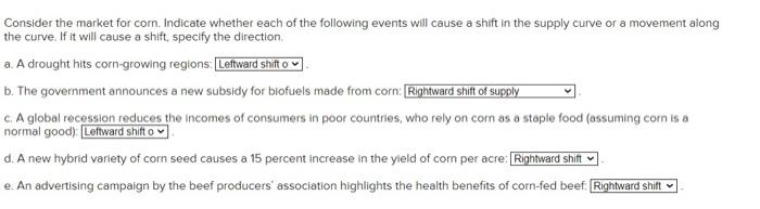 Solved Consider the market for corn. Indicate whether each | Chegg.com