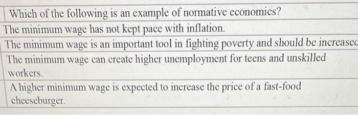 Solved Which of the following is an example of normative | Chegg.com