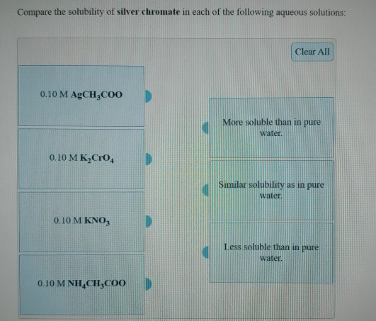 Solved Compare the solubility of silver chromate in each of | Chegg.com