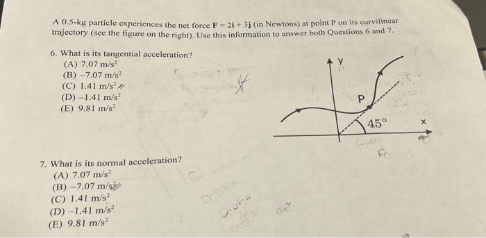 Solved A 0.5−kg particle experiences the net force F=2i+3j | Chegg.com