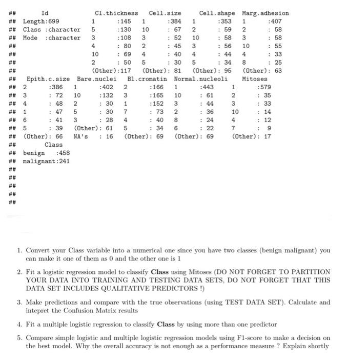 Solved 1. Convert your Class variable into a numerical one | Chegg.com
