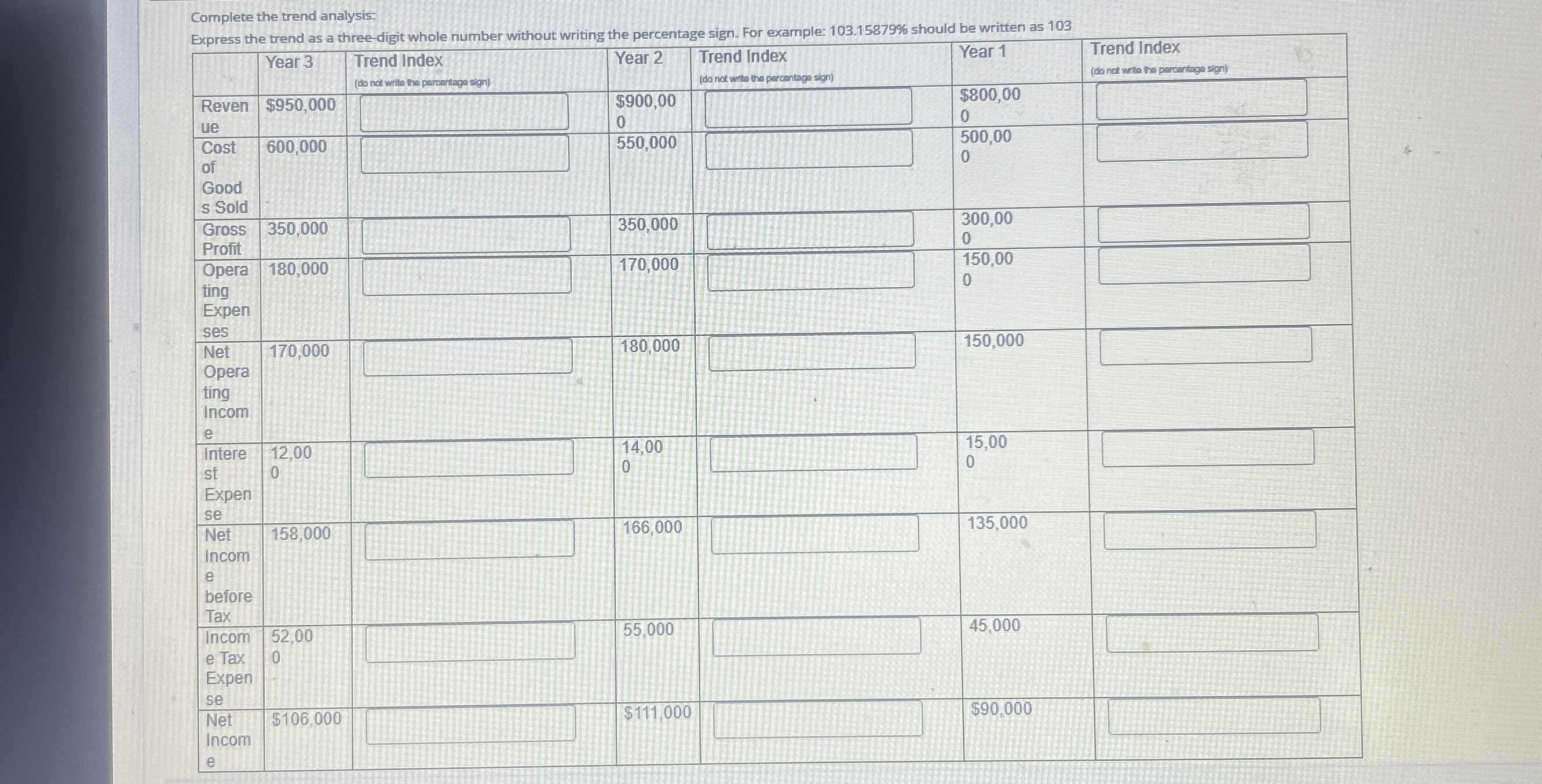 Solved Complete the trend analysis:Express the trend as a | Chegg.com