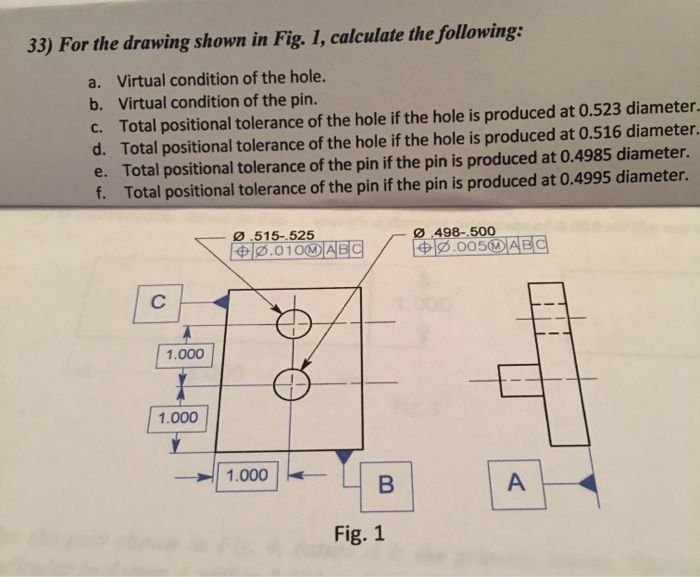 Solved 33) For the drawing shown in Fig. 1, calculate the | Chegg.com