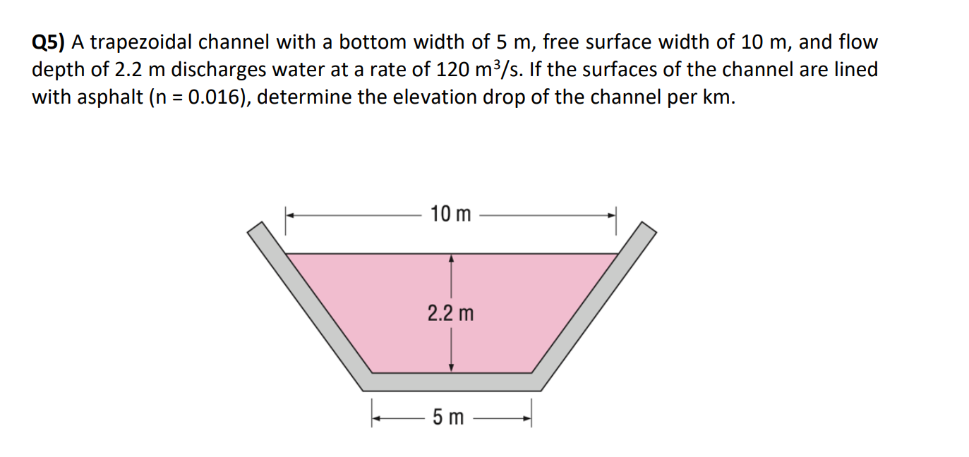Solved Q5) ﻿A trapezoidal channel with a bottom width of 5m, | Chegg.com