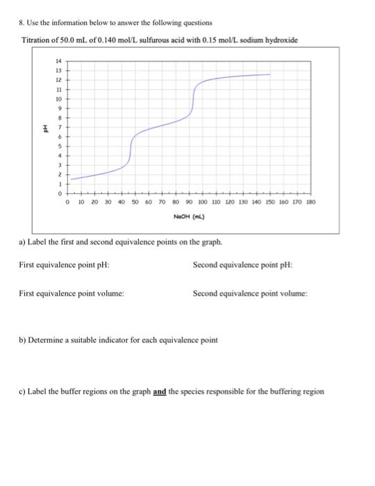 Solved 8. Use the information below to answer the following | Chegg.com