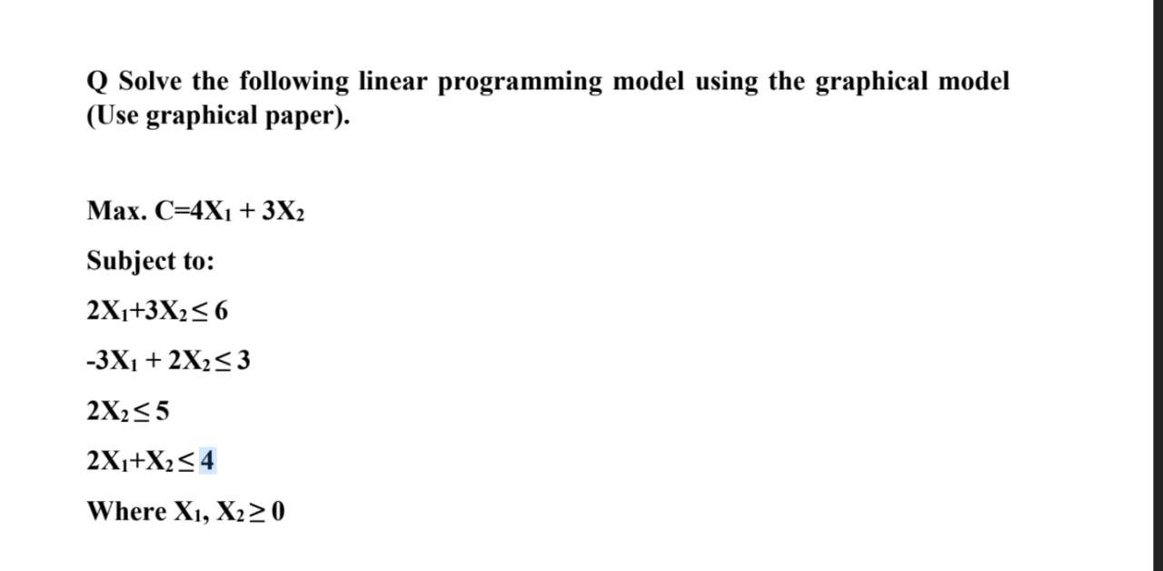 Solved Q Solve the following linear programming model using | Chegg.com