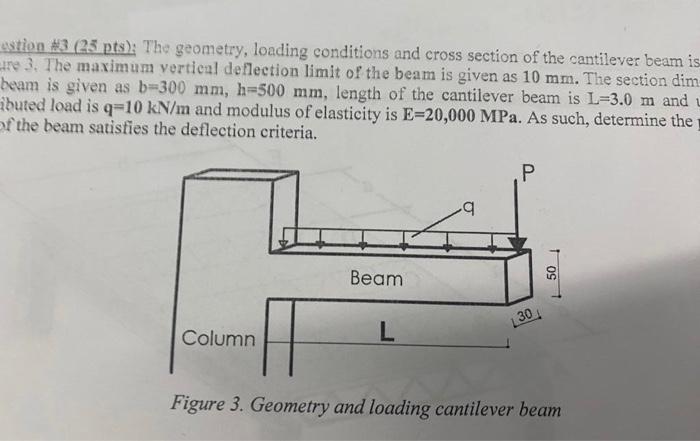 Solved sstion 43(25pts) The geometry, loading conditions and | Chegg.com