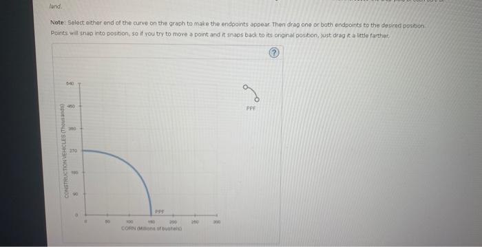 [Solved]: 4. Shifts in predection pessibilities Suppose Aro