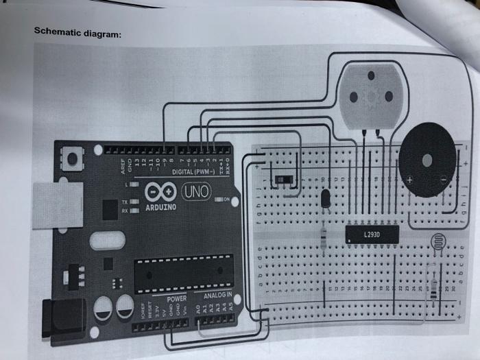 Solved Problem Statement: Develop a simulation of below | Chegg.com Solved Problem Statement: Develop a simulation of below | Chegg.com
