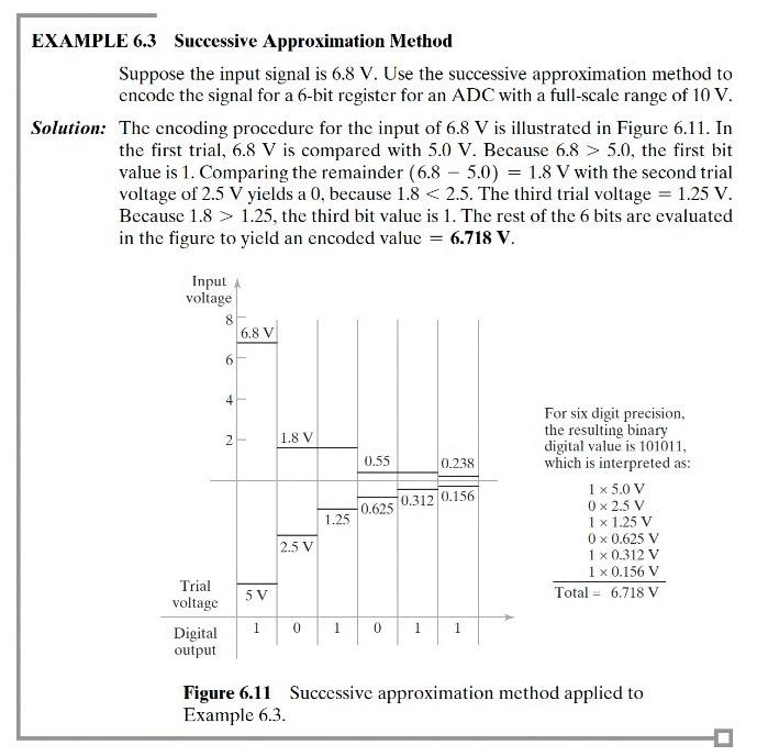 Solved Suppose the input signal is 13.6V, use the successive | Chegg.com