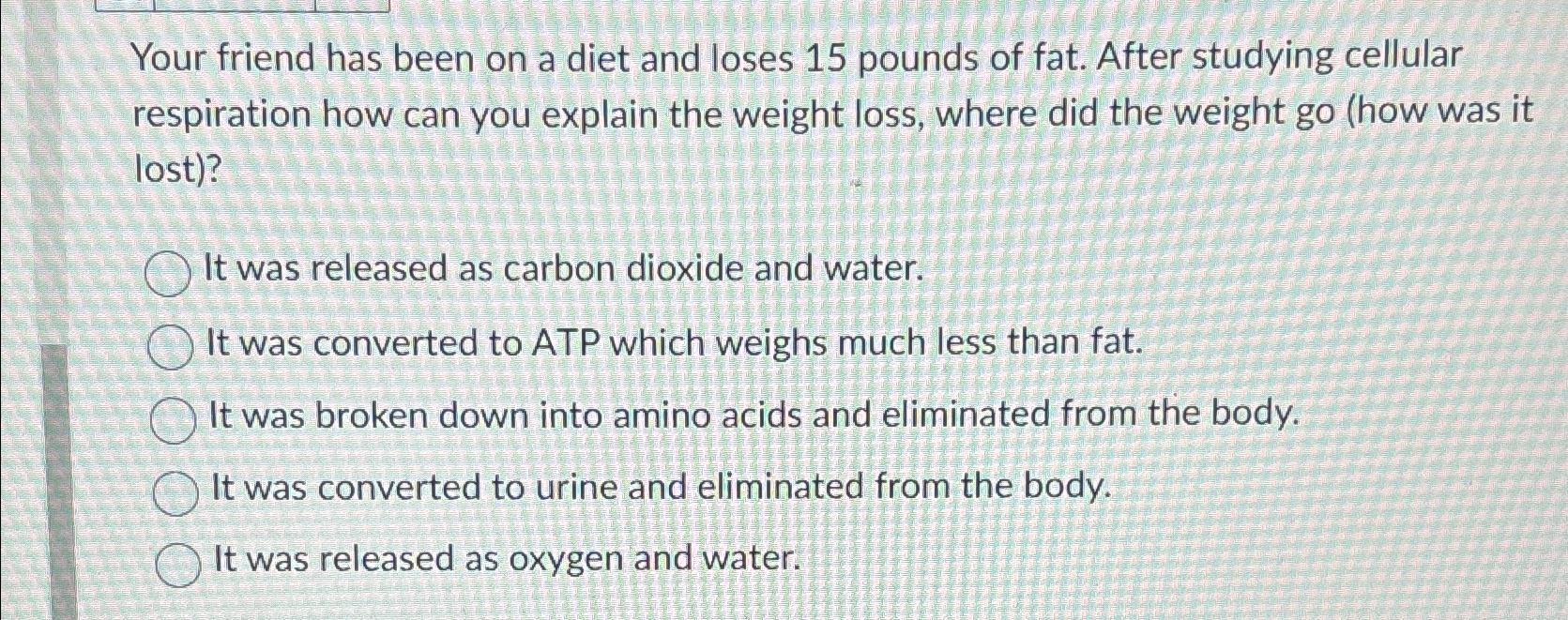 Solved Your friend has been on a diet and loses 15 ﻿pounds | Chegg.com