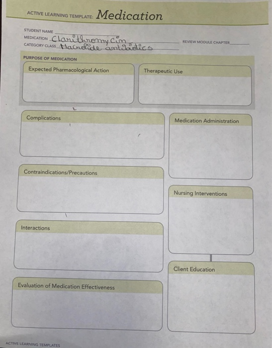 Solved ACTIVE LEARNING TEMPLATE: Medication STUDENT NAME | Chegg.com