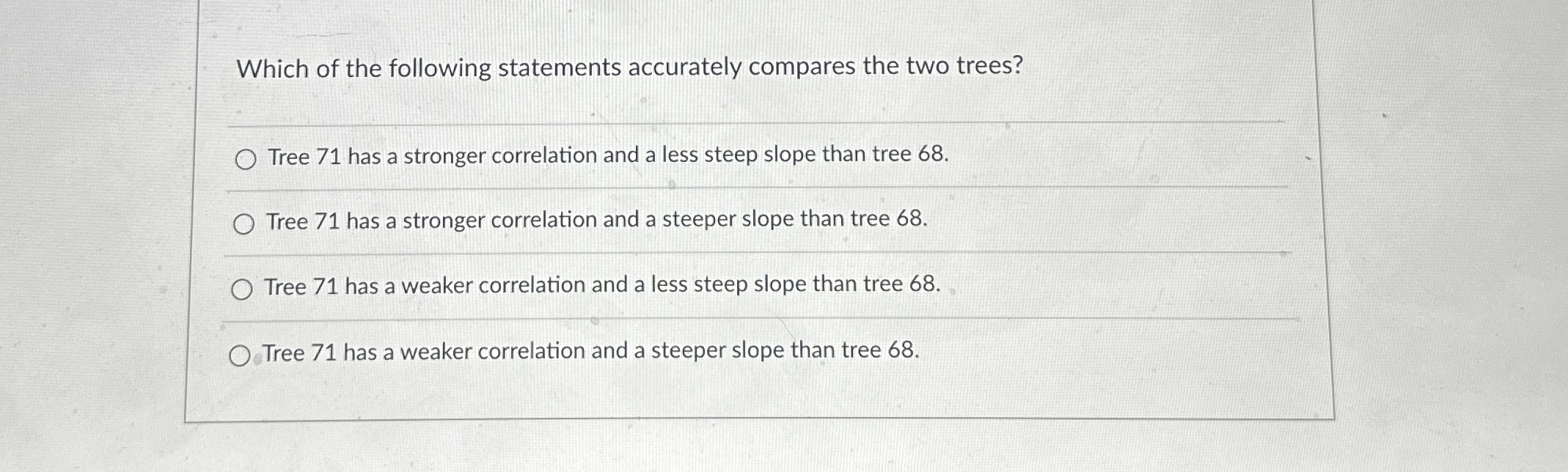 Solved Which of the following statements accurately compares | Chegg.com