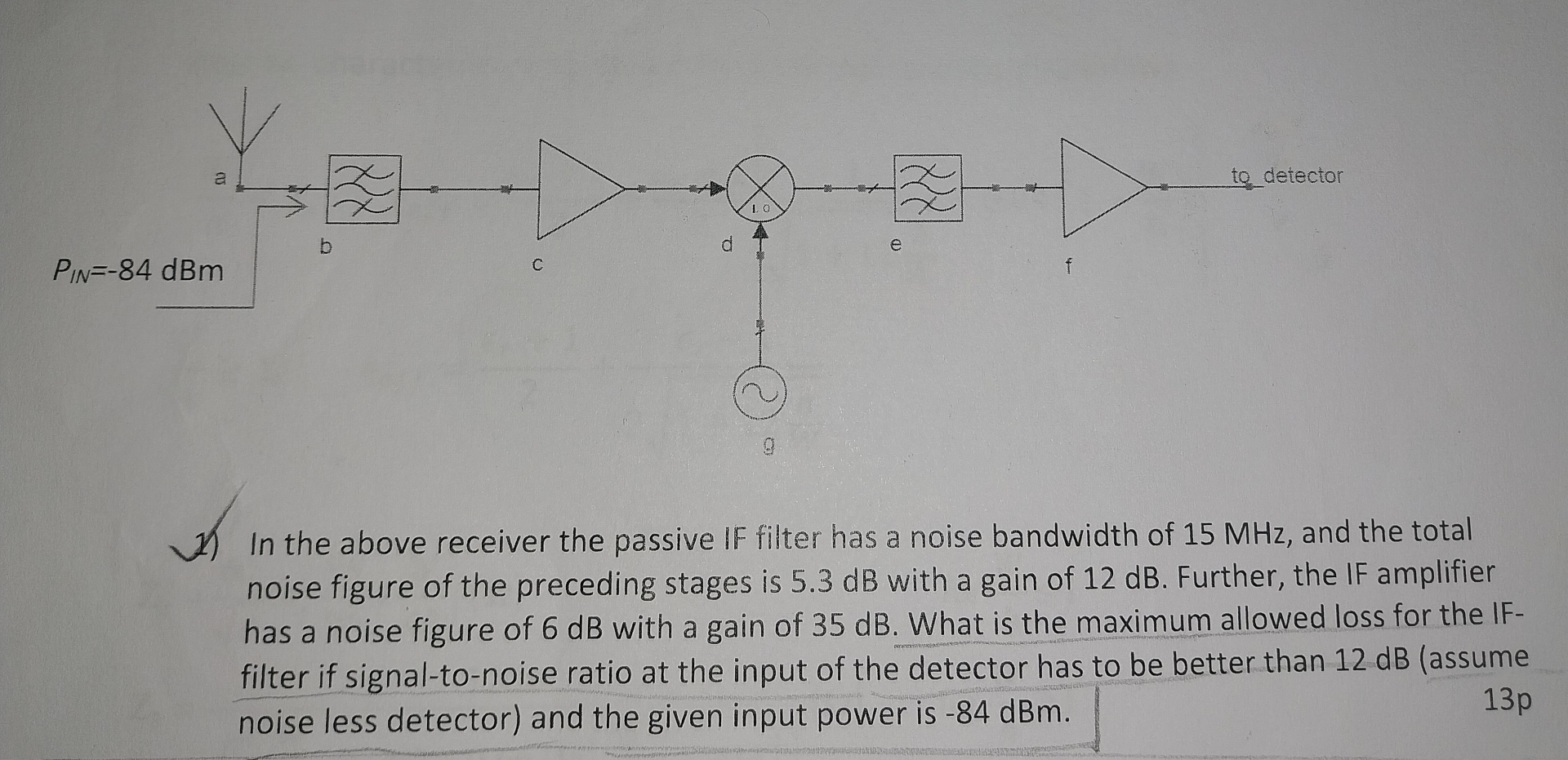 Solved In the above receiver the passive If filter has a | Chegg.com