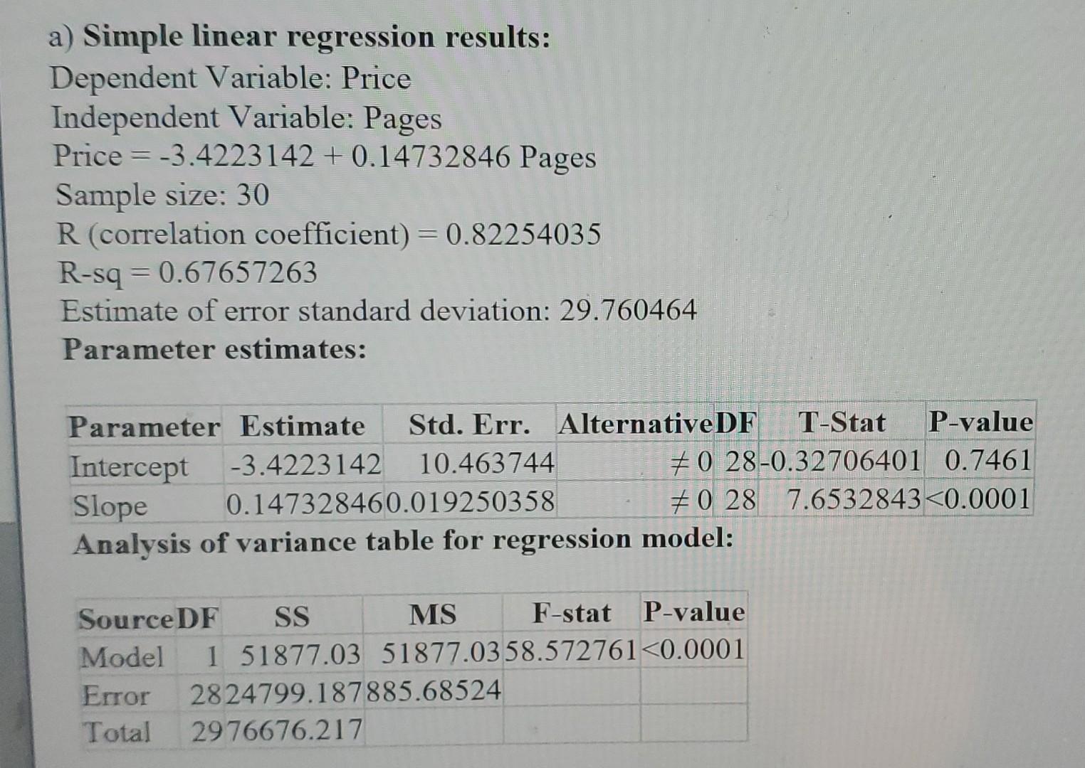 Solved a 2.44 Textbook prices: regression intervals. Refer | Chegg.com