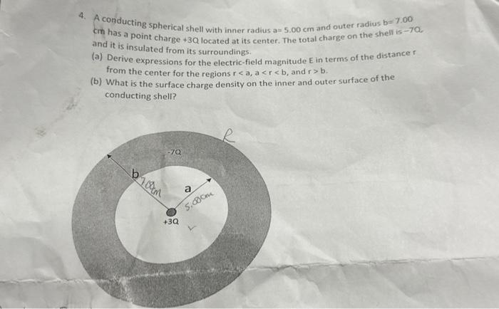 Solved 4. A conducting spherical shell with inner radius | Chegg.com