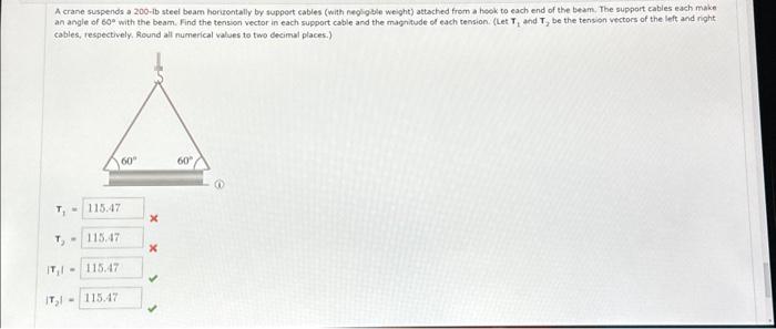 Solved A crane suspends a 200−lb steel beam horizentally by | Chegg.com