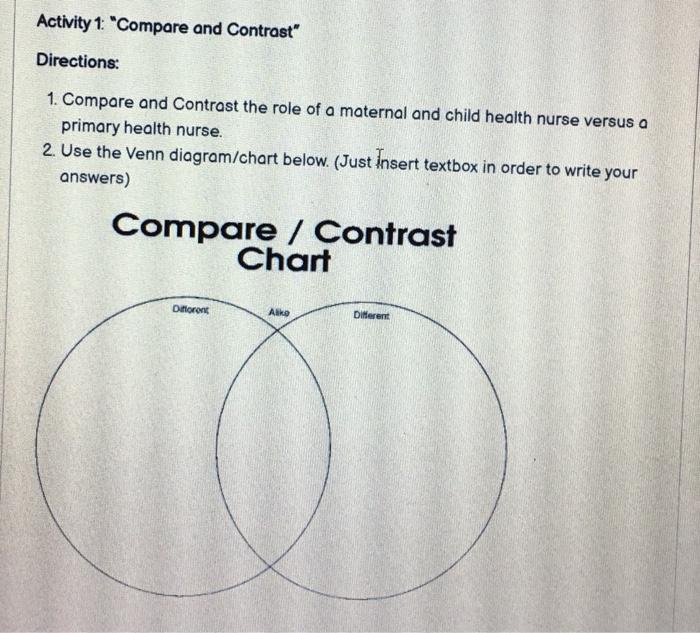 Solved Activity 1: "Compare and Contrast" Directions: 1. | Chegg.com