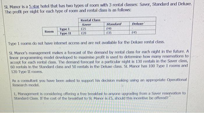 Solved SL Manor is a 5 star hotel that has two types of room | Chegg.com