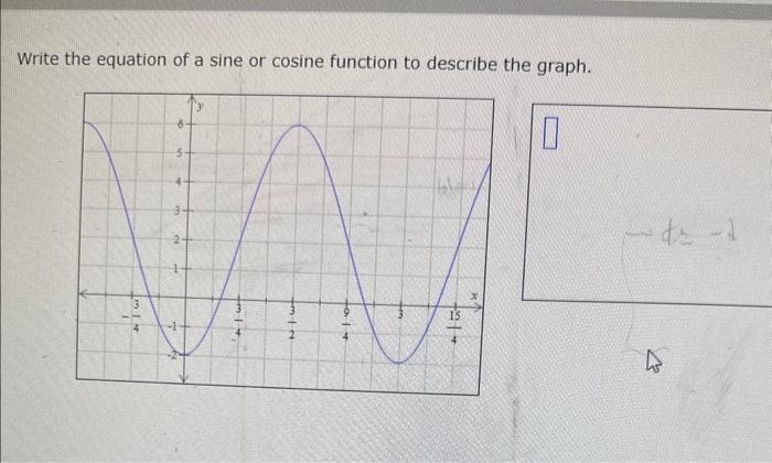 Solved Write The Equation Of A Sine Or Cosine Function To