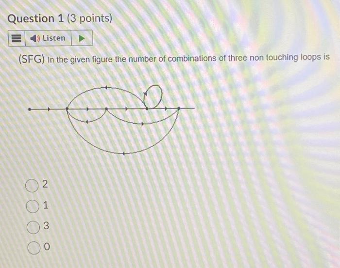 Solved (SFG) In the given figure the number of combinations | Chegg.com