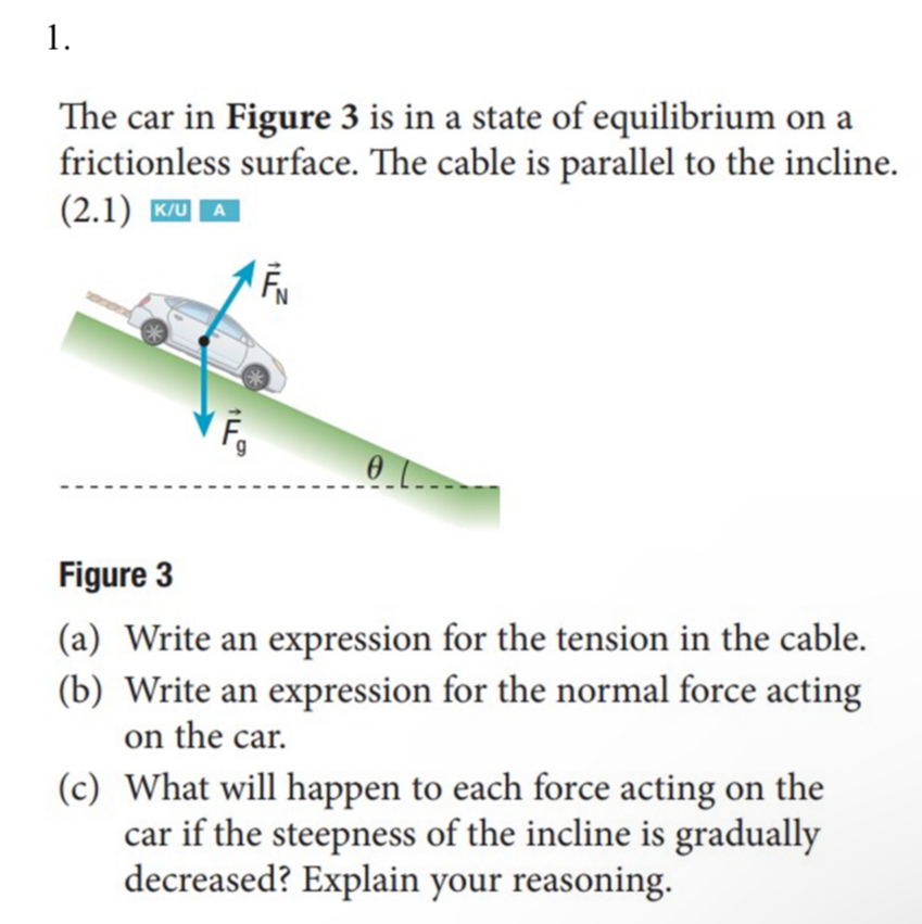 Solved The car in Figure 3 ﻿is in a state of equilibrium on | Chegg.com