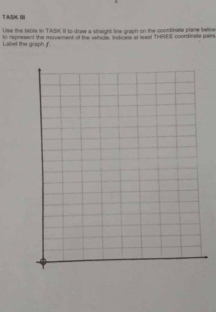 Solved PROBLEM STATEMENT: In this project you will explore | Chegg.com