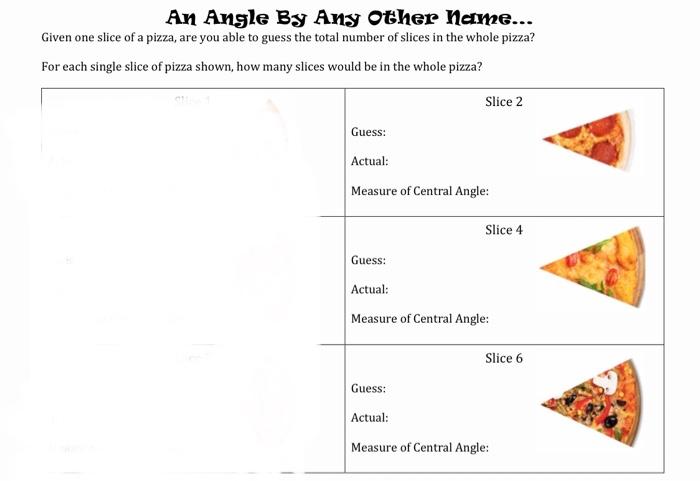 An Angle By Any Other name... Given one slice of a | Chegg.com