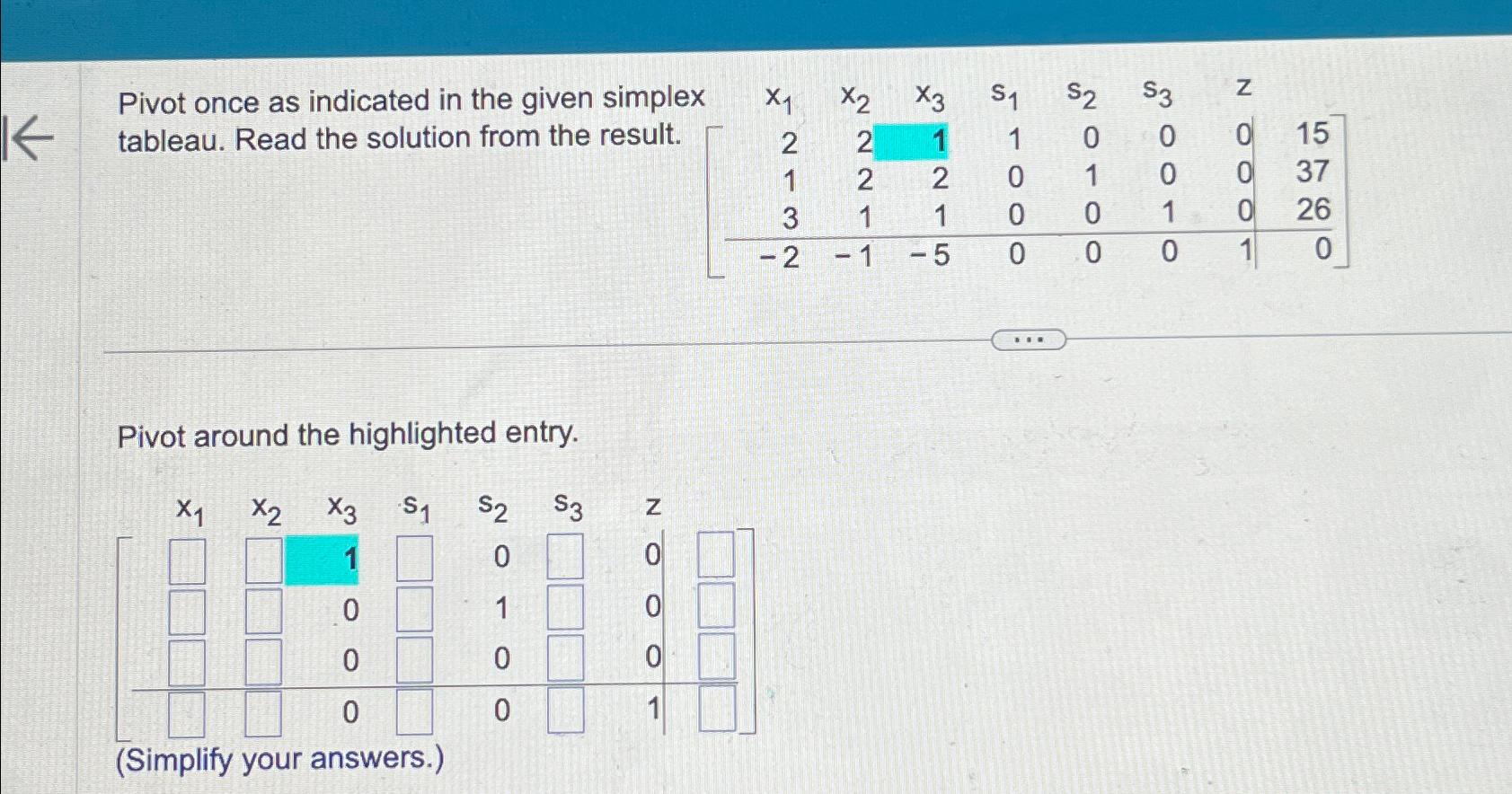 Solved Pivot once as indicated in the given simplex | Chegg.com