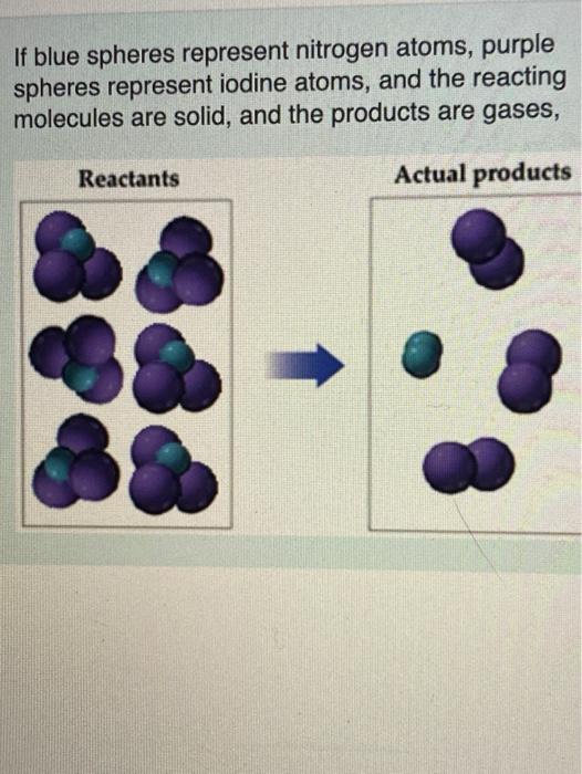 Solved If blue spheres represent nitrogen atoms, purple | Chegg.com