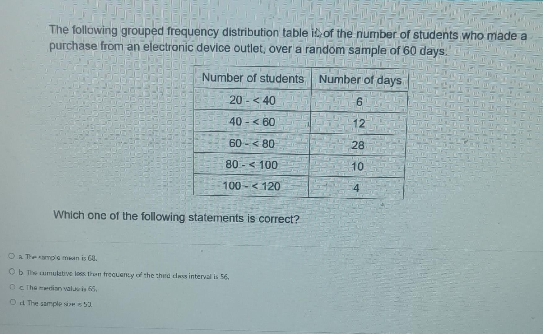 Solved The following grouped frequency distribution table id | Chegg.com