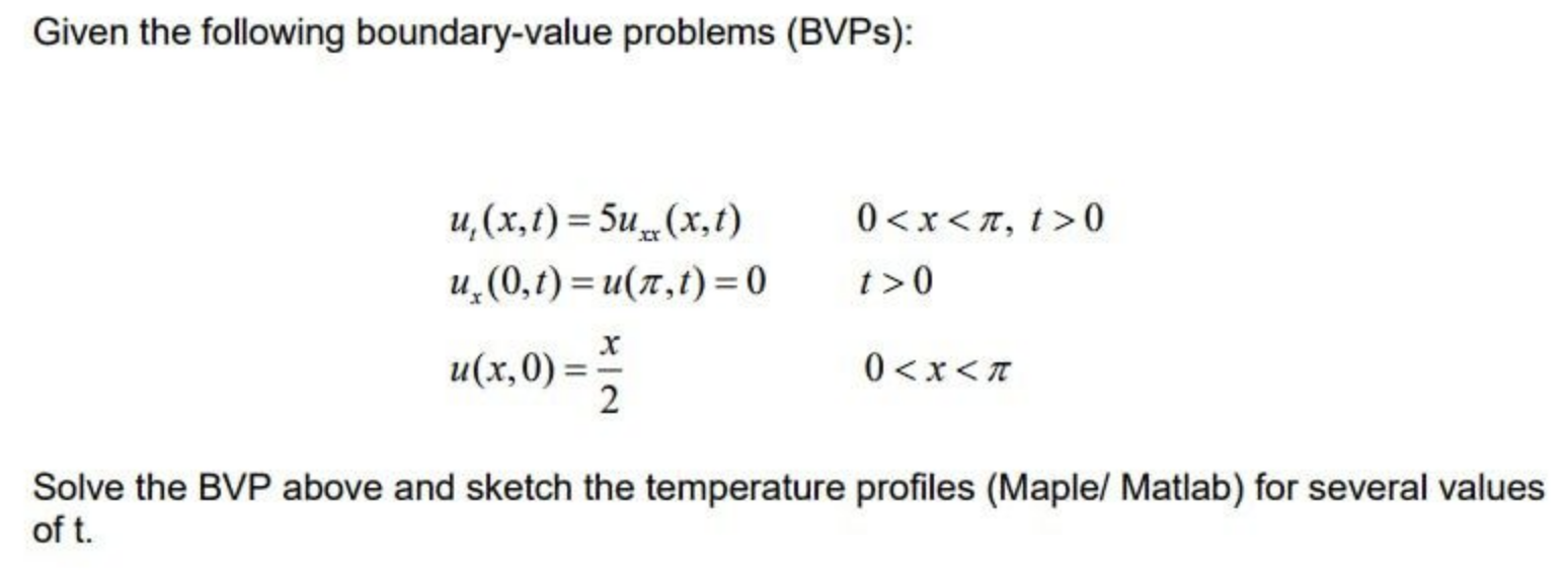 Solved Solve the BVP ﻿above and sketch the temperature | Chegg.com
