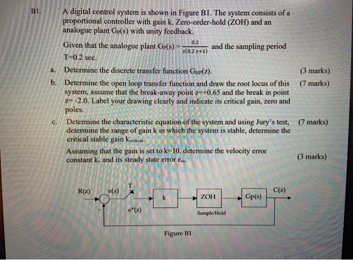 Solved BI. 0.2 s(0.2 5+1) A digital control system is shown | Chegg.com