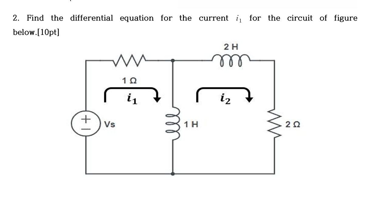 Solved Find the differential equation for the current i1 | Chegg.com