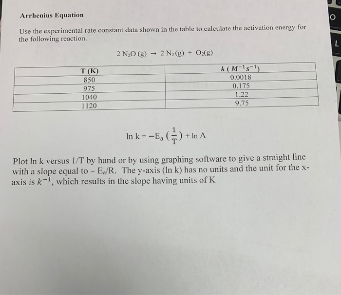 Solved Arrhenius Equation So I Use the experimental rate | Chegg.com