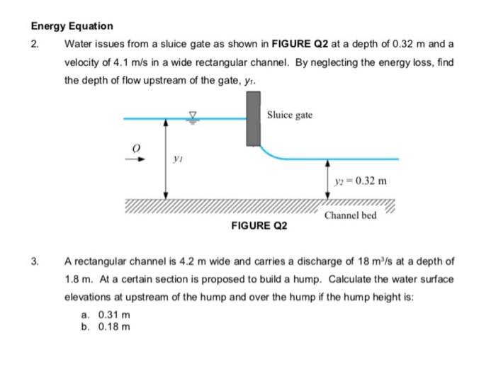 Solved Energy Equation 2. Water issues from a sluice gate as | Chegg.com