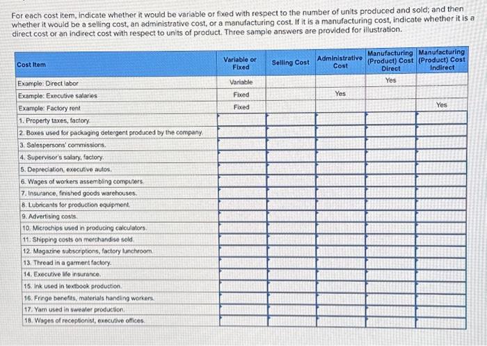 Solved For each cost item, indicate whether it would be | Chegg.com