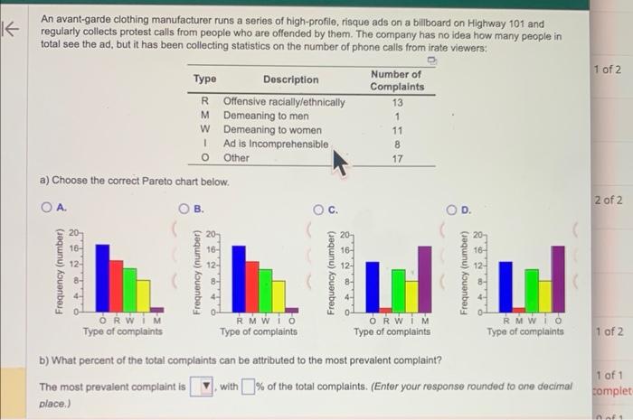 Solved An avant-garde clothing manufacturer runs a series of | Chegg.com