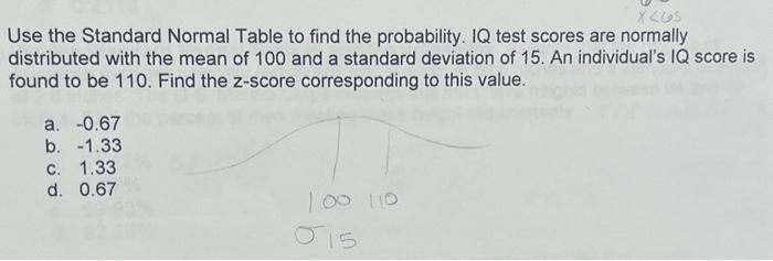 Solved Use the Standard Normal Table to find the | Chegg.com