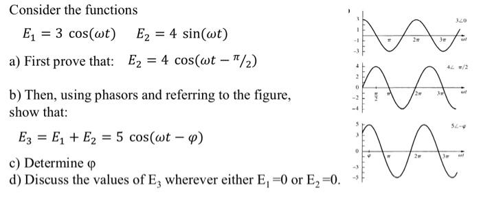 Solved Consider The Functions E1 3cos ωt E2 4sin ωt A