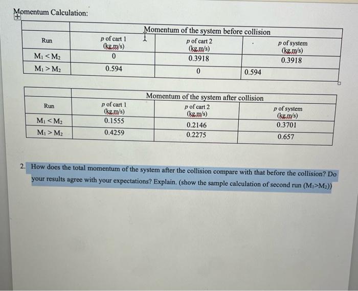 Momentum Calculation: 2. How does the total momentum | Chegg.com