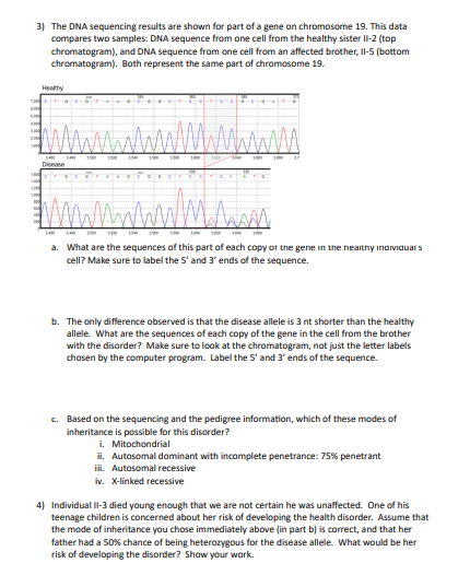 Solved 3) ﻿The DNA sequencing results are shown for part of | Chegg.com