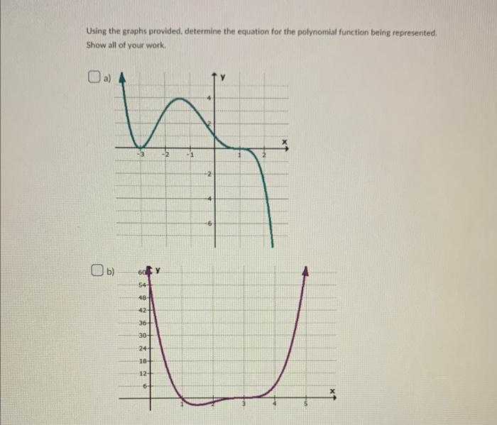 Solved Using The Graphs Provided Determine The Equation For