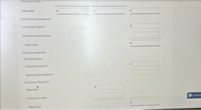 Solved Oriole Company has the following production data for | Chegg.com