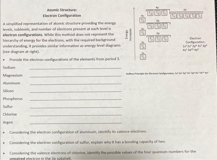 Solved Atomic Structure Electron Configuration A Simplified