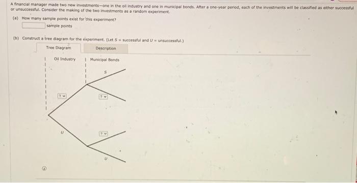 Solved A financial manager made two new investments--one in | Chegg.com