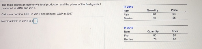 Solved The table shows an economy's total production and the | Chegg.com