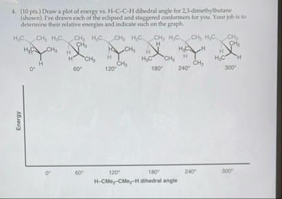 Solved ( 10 ﻿pts .) ﻿Draw a plot of energy vs. ﻿H-C-C-H | Chegg.com