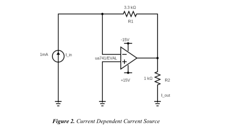 Solved Figure 2. ﻿Current Dependent Current SourceEXPLAIN | Chegg.com