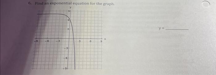 Solved 6. Find an exponential equation for the graph. | Chegg.com